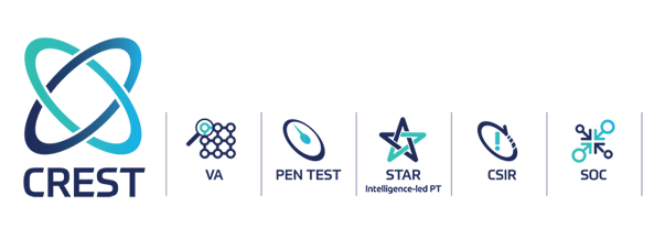 Certifications | Wavenet